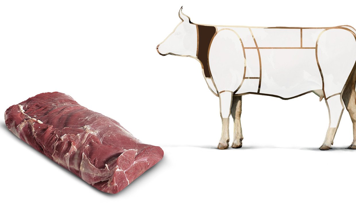 Cou - Viande Suisse