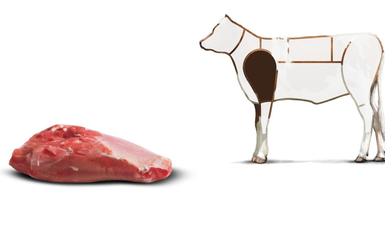 Filet d'épaule - Viande Suisse