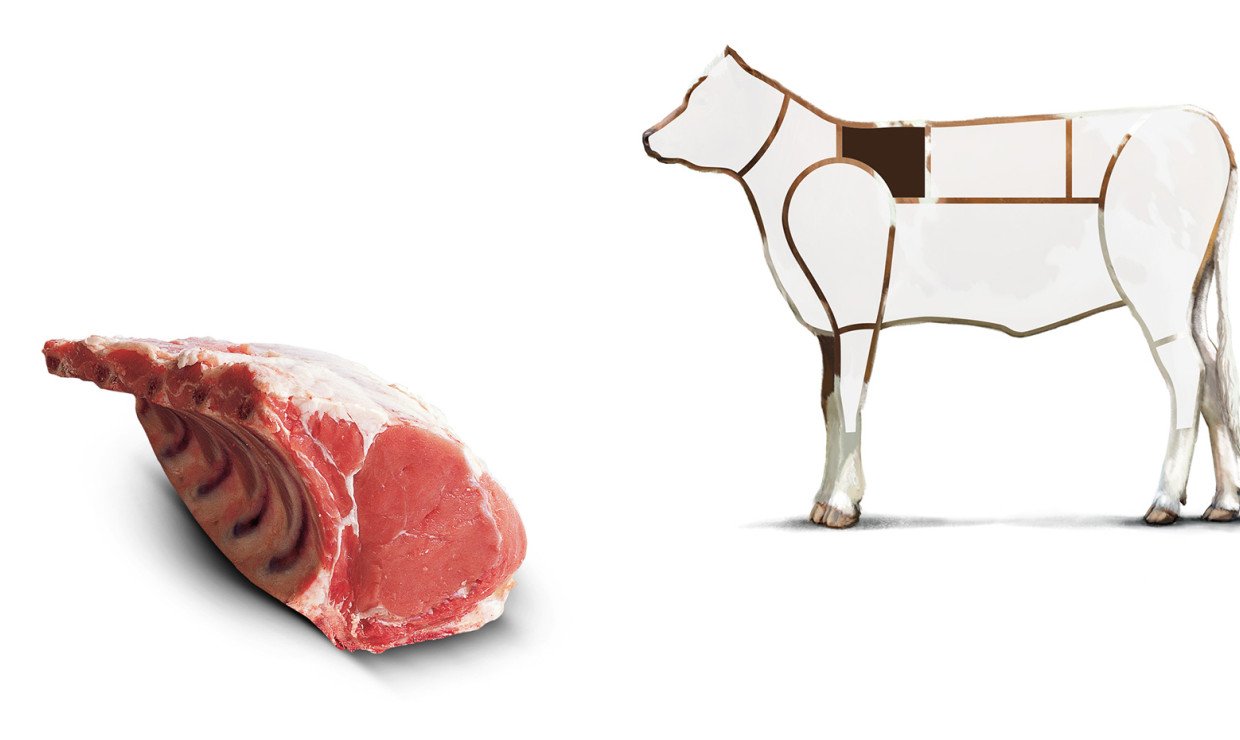 Côtelettes - Viande Suisse