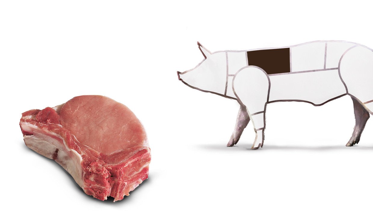 Côtelettes - Viande Suisse