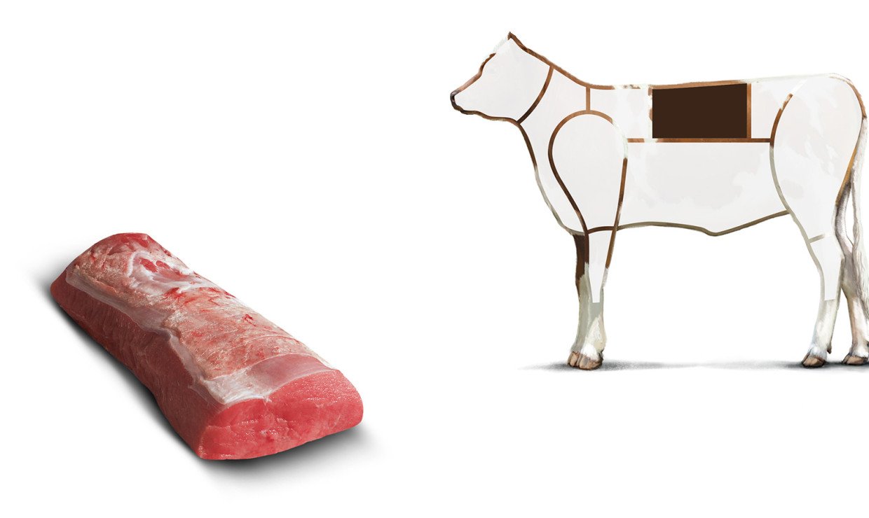 Filet - Viande Suisse